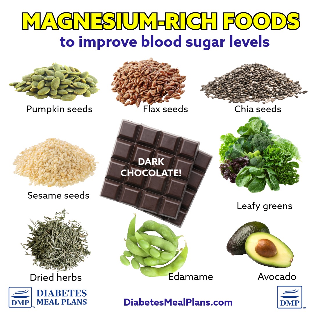 6 Key Benefits of Magnesium Supplements for Diabetes