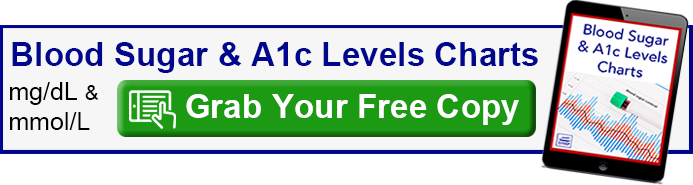 How To Reduce A1C